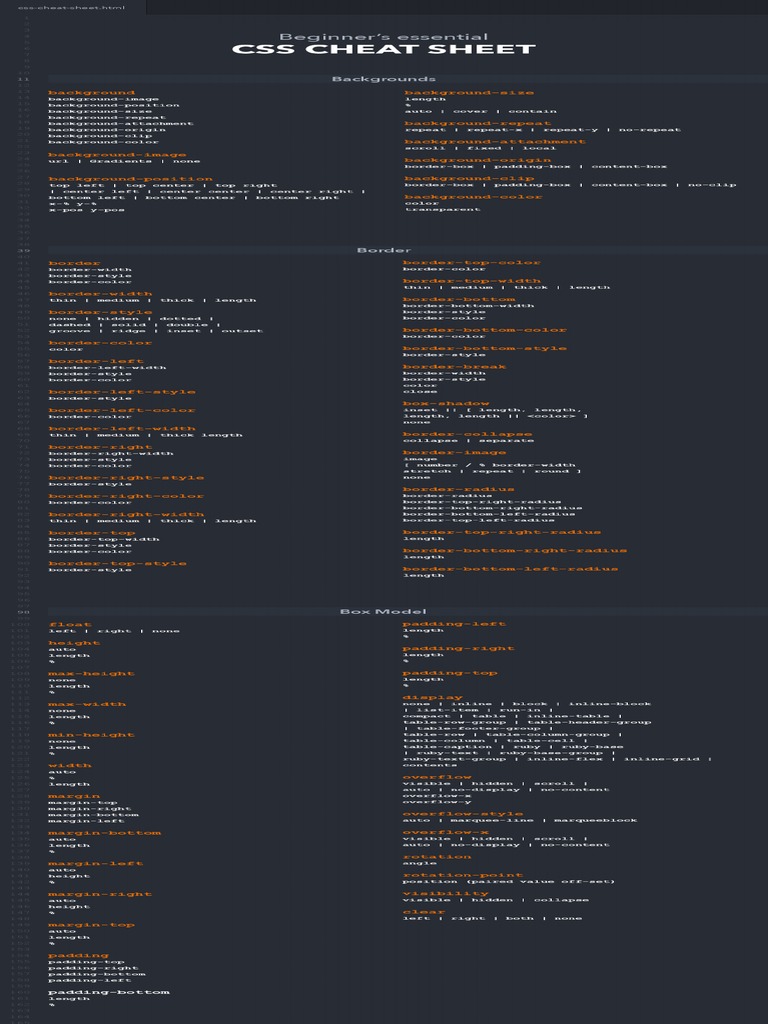 CSS CHEAT SHEET p1 2019 Update | PDF