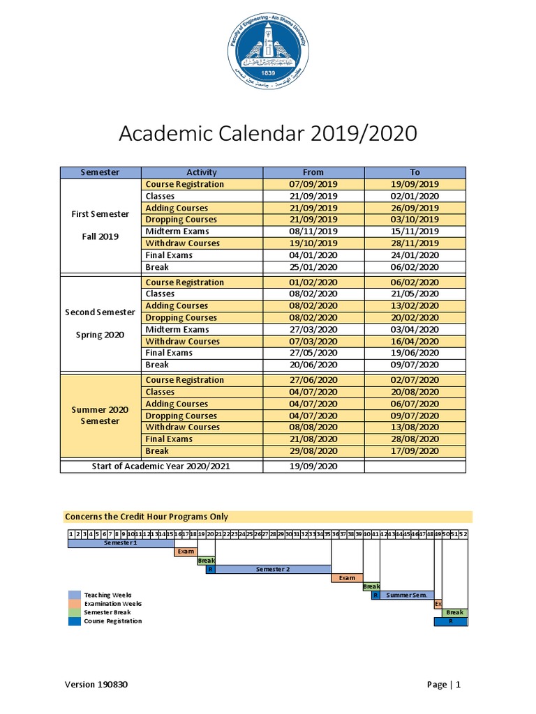 2019-2020 Academic Calendar v190714 | PDF | Academic Term | Academia