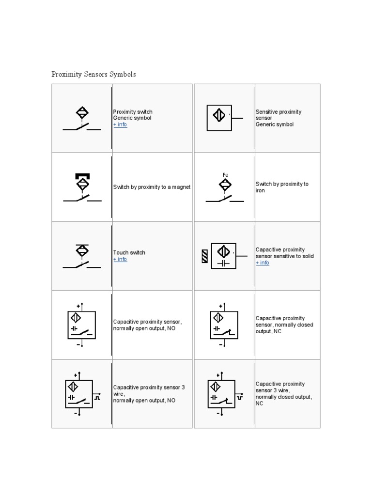 Proximity Sensors Symbols: + Info | PDF | Sensor | Diode