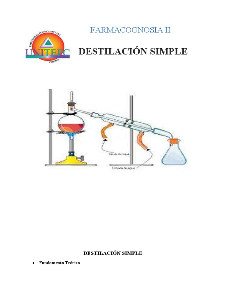 Destilacion Simple | PDF | Destilación | Líquidos