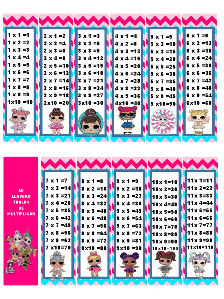 Tablas de Multiplicar Lol | PDF