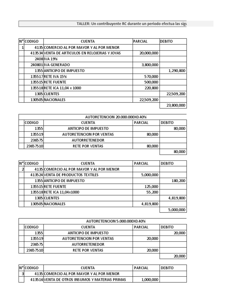 Transacciones Tributarias | PDF