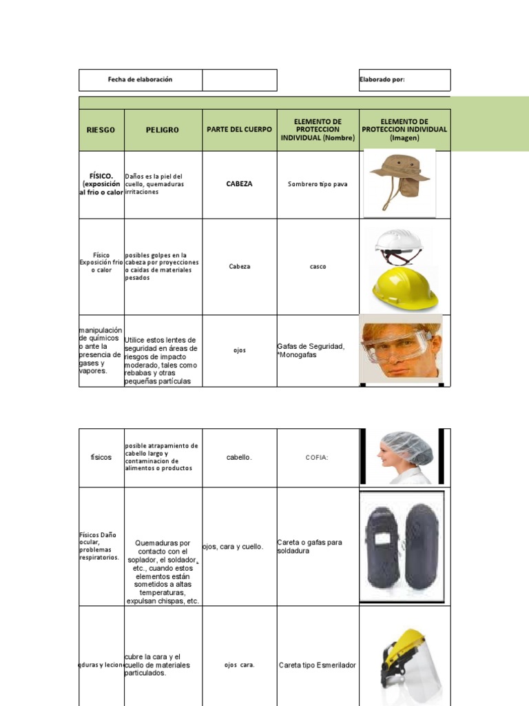 Matriz Epp | PDF | Guante | Soldadura