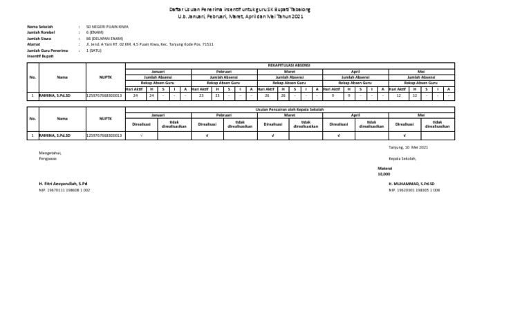 Format Absen Guru SK Bupati RAMINA | PDF