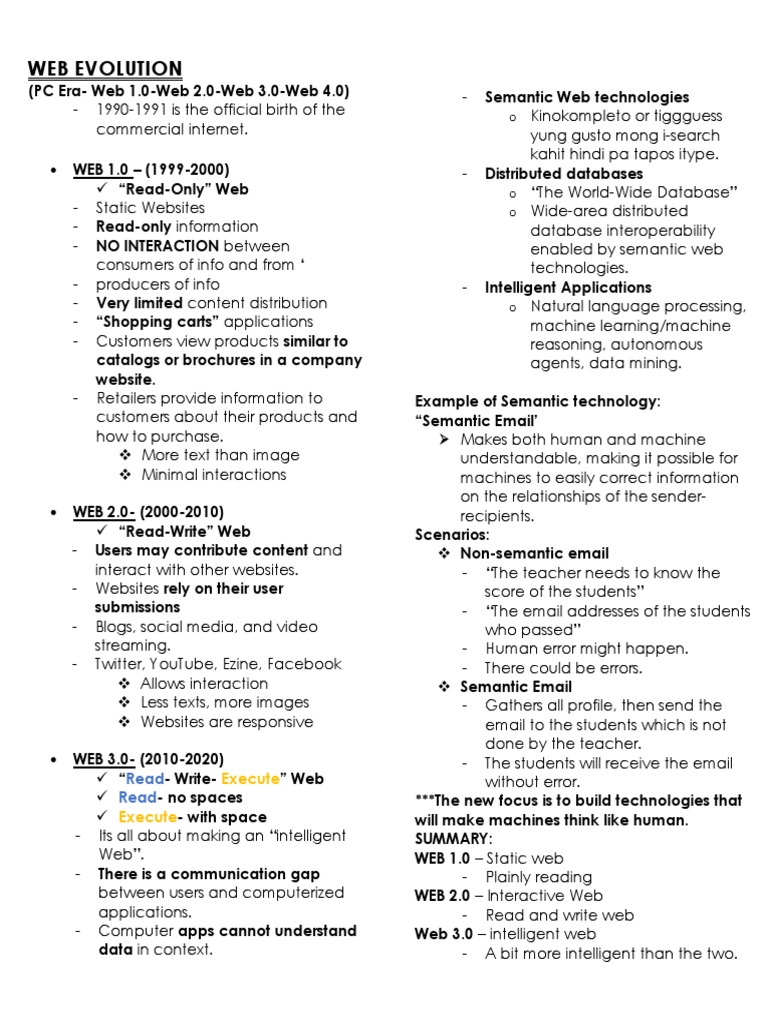 The Evolution of the Web: From Static (Web 1.0) to Intelligent (Web 3.0 ...