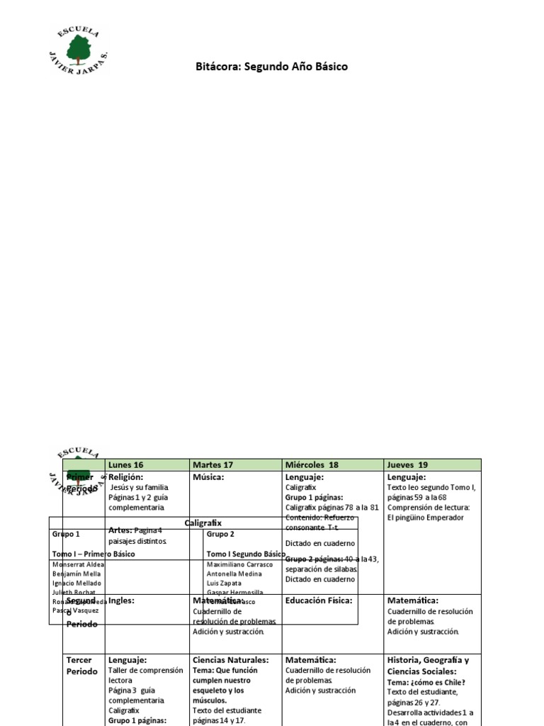 Bitacora Segundo Año | PDF | Science | Academia