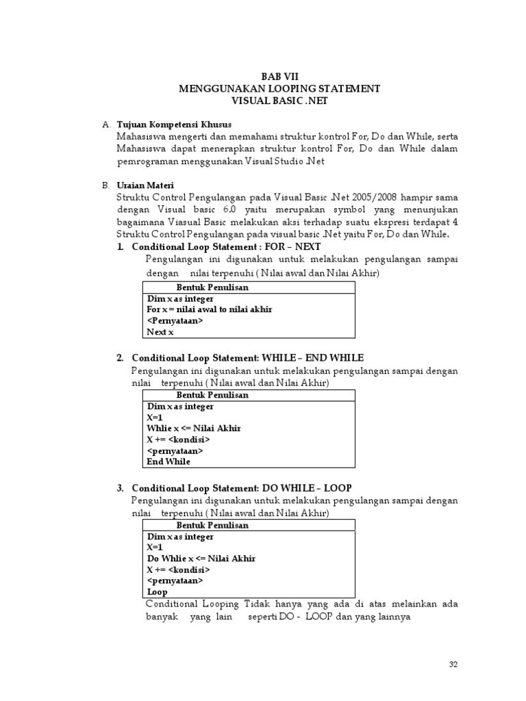 Pertemuan 4 Visual | PDF