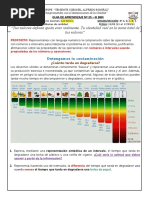 Tetración: Definición y Ejemplos | PDF | Exponenciación | Multiplicación