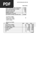 Rocell Bathware Price List Jan 2024 | PDF | Public Health | Home