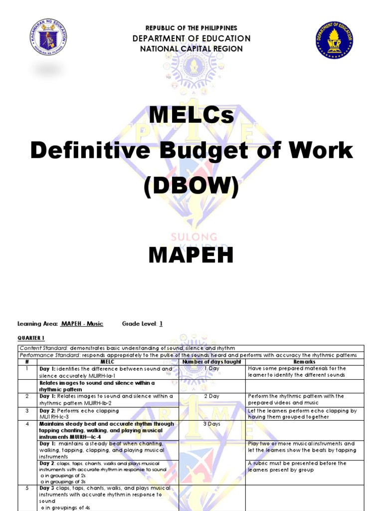 Melcs Definitive Budget of Work (DBOW) : Mapeh | PDF | Rhythm | Pitch ...