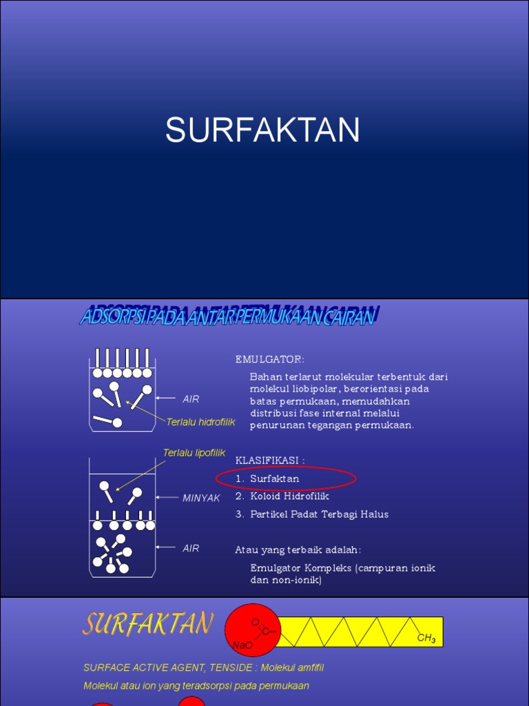 Surfaktan | PDF