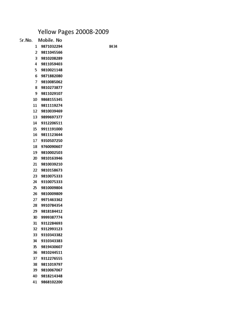 Yellow Pages 2008-2009 | PDF