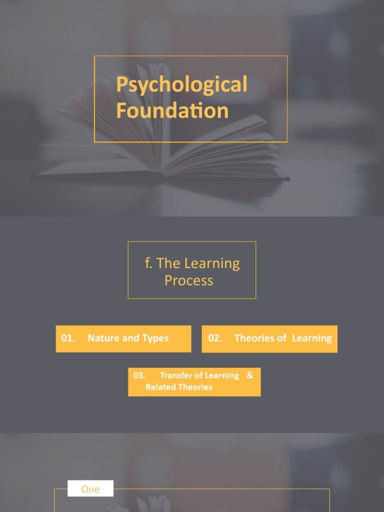 Process Of Learning Powerpoint Pdf Learning Educational Psychology