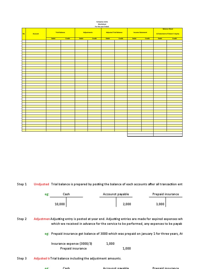 10 Column Worksheet Template | PDF | Debits And Credits | Expense