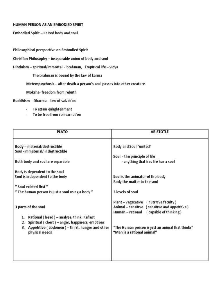 Embodied Spirit Plato and Aristotle | PDF