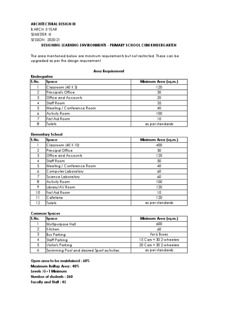 Area Requirement - Primary School | PDF | Schools | Classroom
