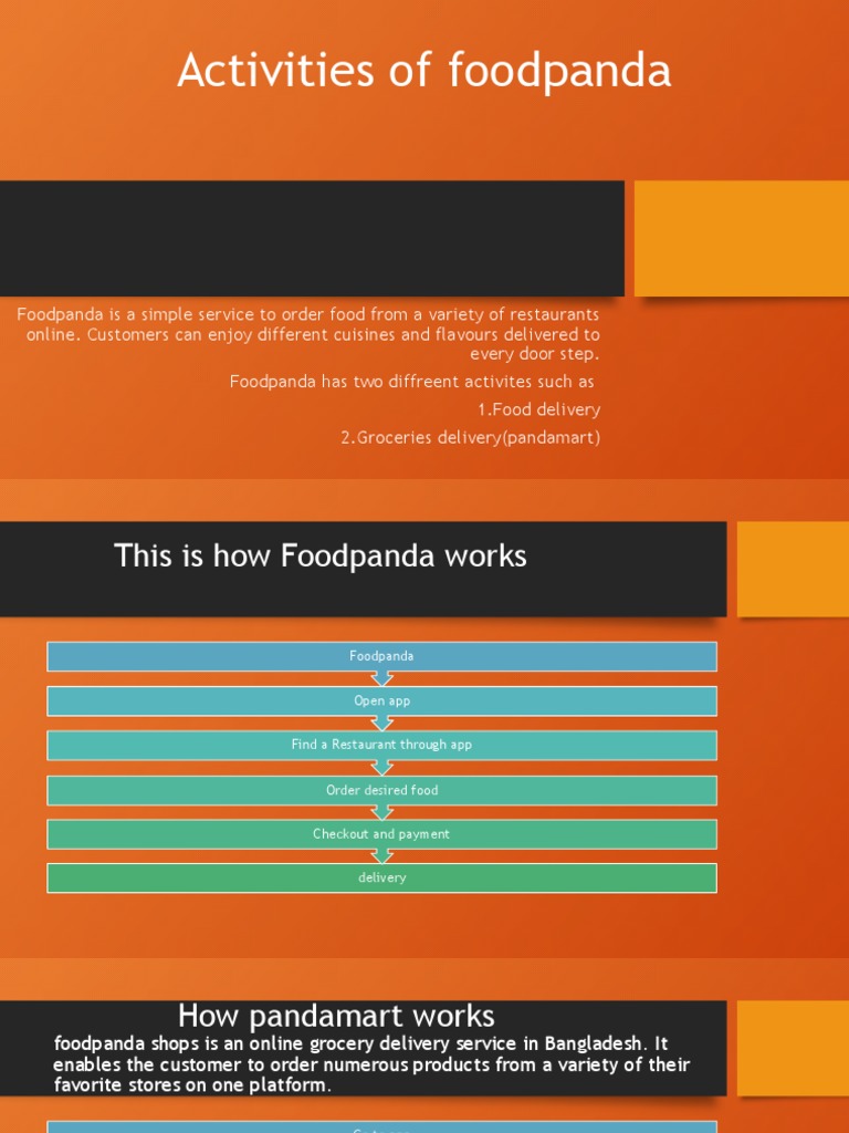 Foodpanda | PDF | Restaurants | Point Of Sale