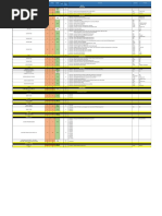 Scania P360 Technical Specifications | PDF | Transmission (Mechanics ...