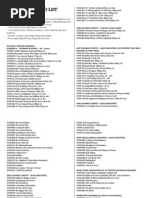 WFRP 4e Fillable Character Sheet Guide | PDF | Spreadsheet