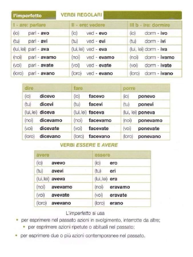 Imperfetto Teoria esercizi-Imperfetto-P.P. | PDF