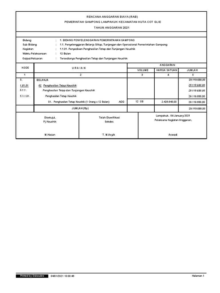 RAB 2021 Pemerintah Gampong Lampakuk | PDF