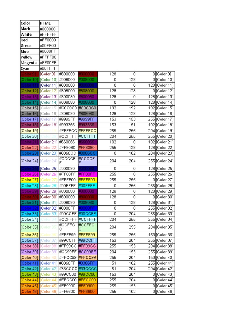 Color HTML Black White Red Green Blue Yellow Magenta Cyan | PDF | Color ...