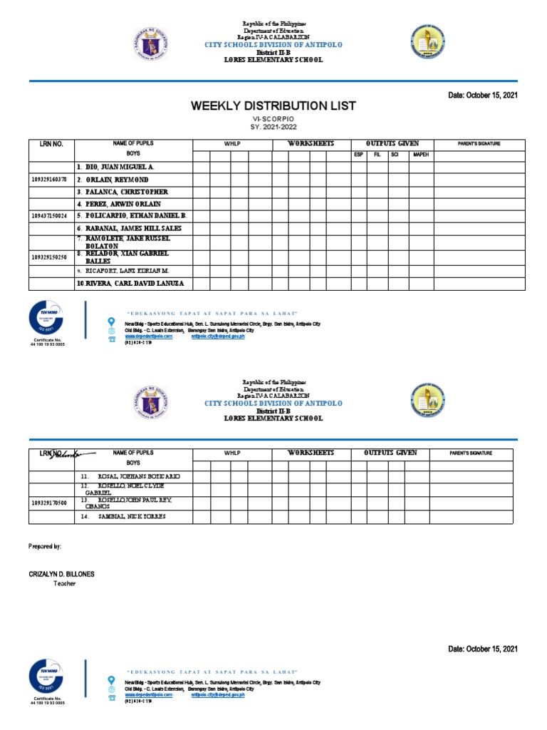 Weekly Distribution List VI-Scorpio | PDF | Public Administration ...