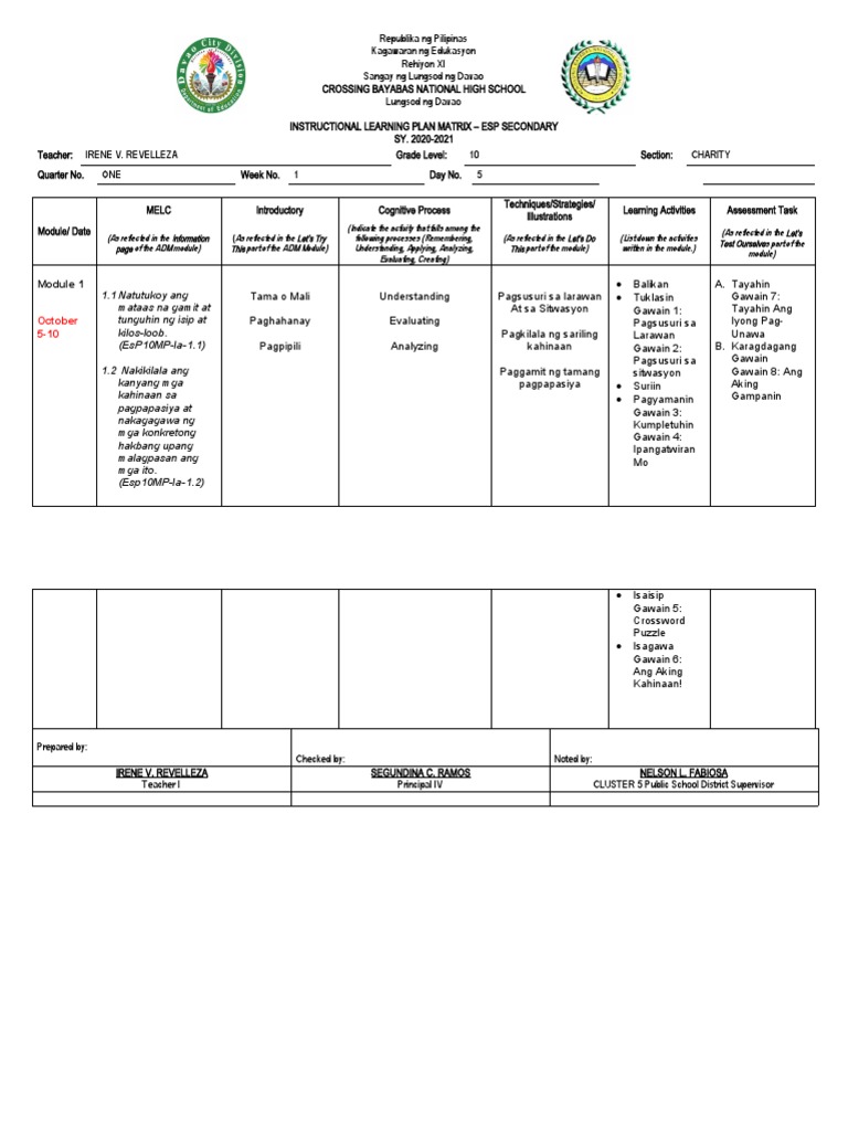 Ilp Esp 10 Module 1 1 q1 | PDF | Pedagogy | Education Theory
