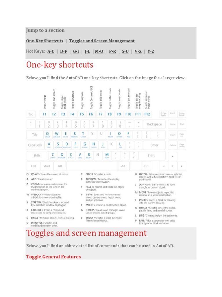 Autocad Shortcut Keys | PDF | 3 D Computer Graphics | Computing