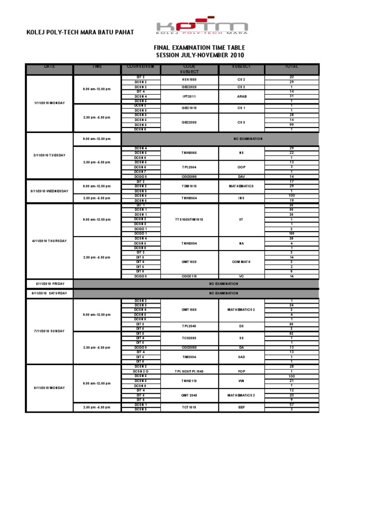 Final Exam Time Table Pdf