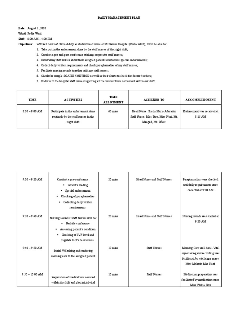 Daily Management Plan2 | PDF | Nursing | Physician