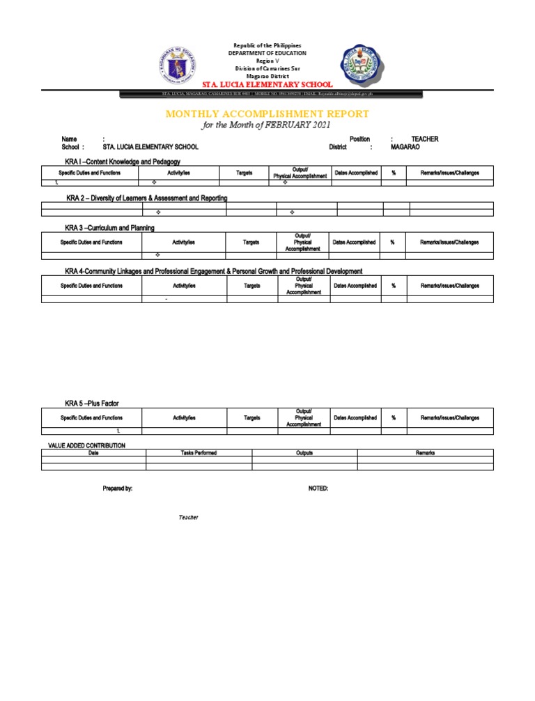 Accomplishment Report Teacher | PDF | Communication | Pedagogy