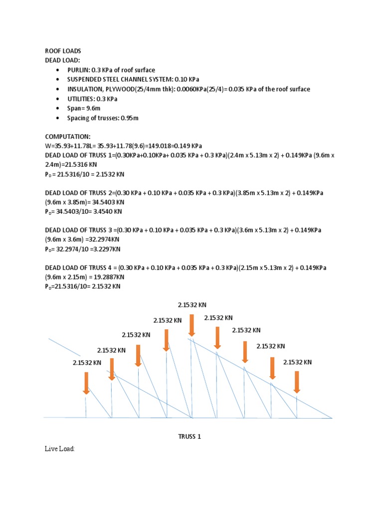 Truss Dead and Live Load | PDF
