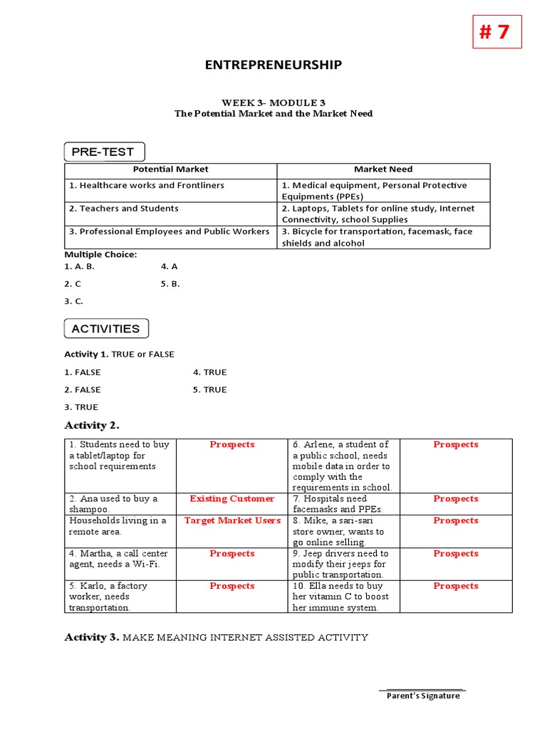Entrep Week 3&4 | PDF | Hamburgers | Sales