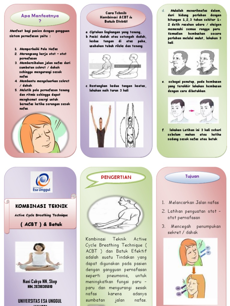 LEAFLET Kombinasi ACBT Dan Batuk Efektif | PDF