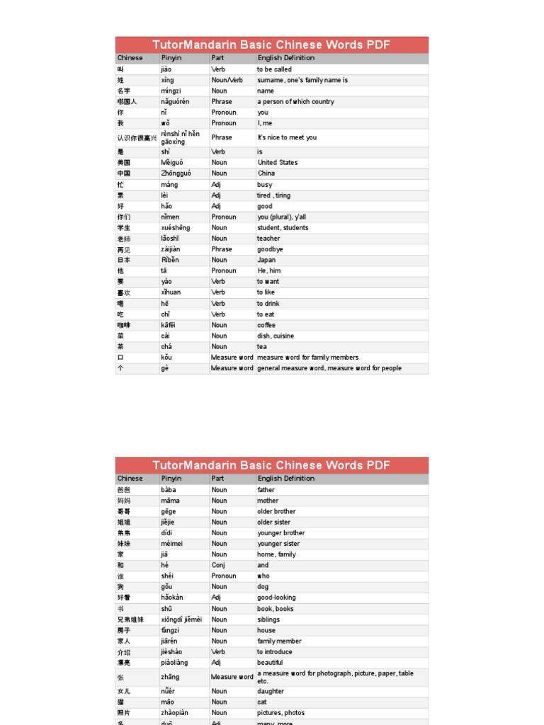 Basic Mandarin Vocabulary Guide | PDF | Noun | Verb