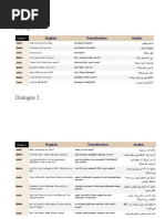 English Arabic Conversation | PDF | Semitic Words And Phrases ...