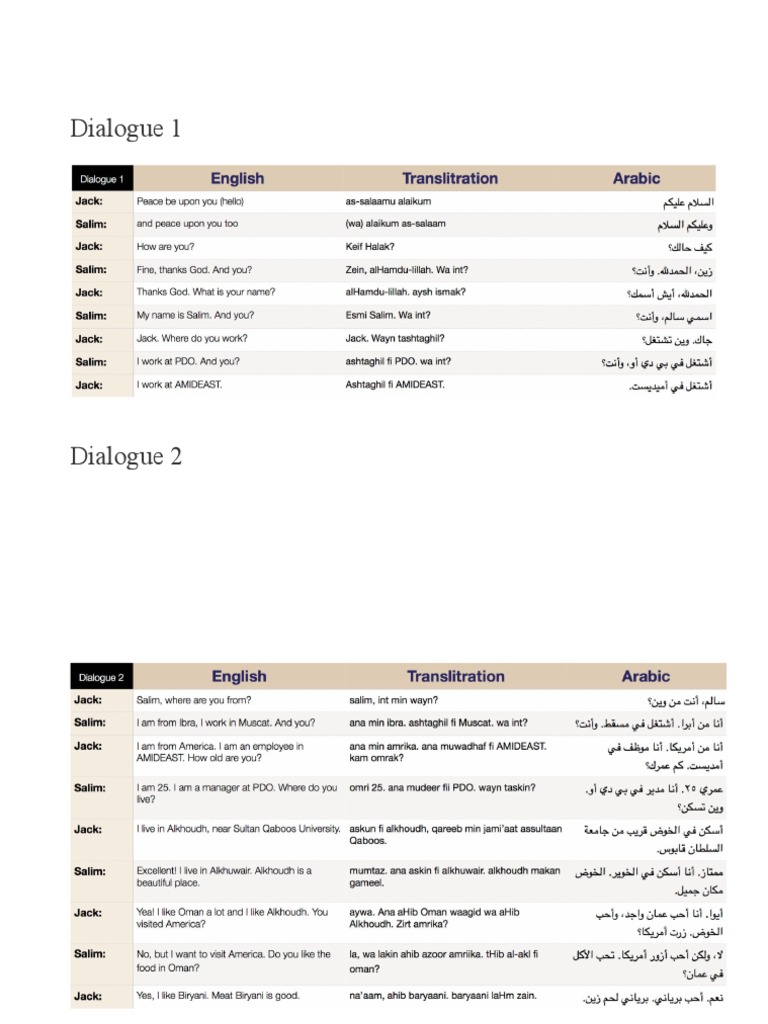 Omani Arabic | PDF | Teaching Methods & Materials