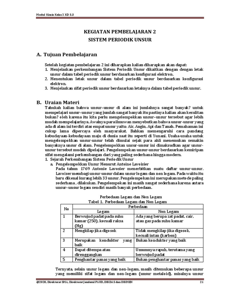 Sistem Periodik Unsur Kelas X | PDF | Metode & Bahan Ajar | Sains & Matematika