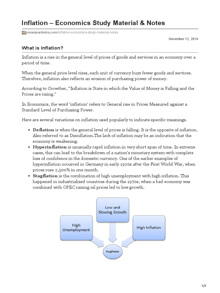 Inflation Economics Study Material Amp Notes | PDF | Inflation ...