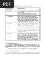 TTL 2 CHAPTER 4 PRODUCING LEARNING RESOURCES USING TECHNOLOGY TOOLS Rev ...