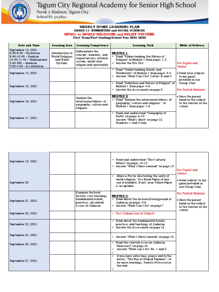 WHLP WRBS First Term at The Academy | PDF | Wellness