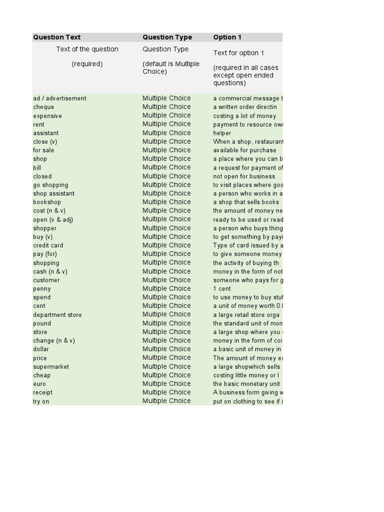Question Text Question Type Option 1 | PDF | Retail | Money