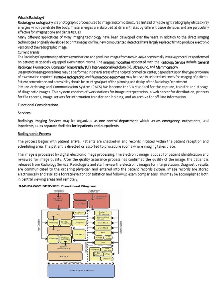 An Overview of Radiology Services: Modalities, Processes, Design ...