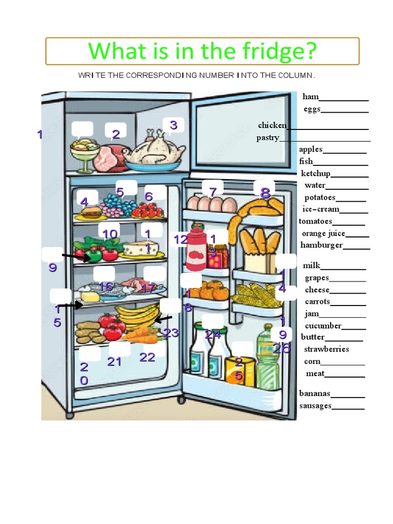 What Is in The Fridge Fun Activities Games Games Information Gap ...