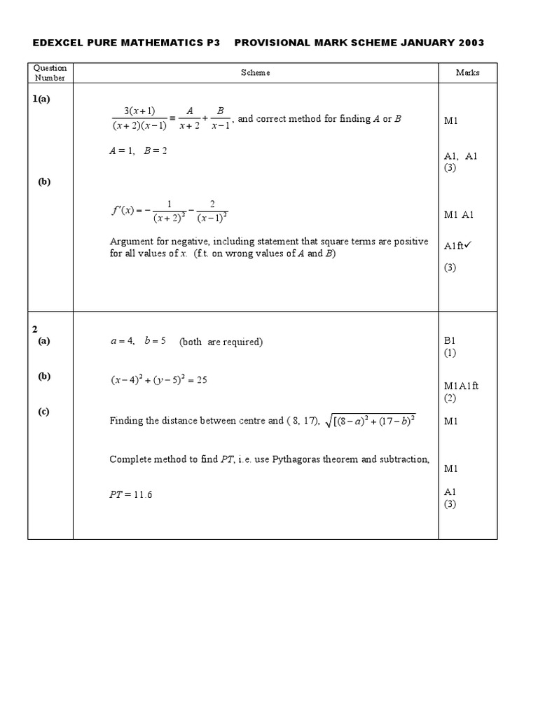 Edexcel Pure Math P3 Mark Scheme 2003 | PDF | Trigonometric Functions ...