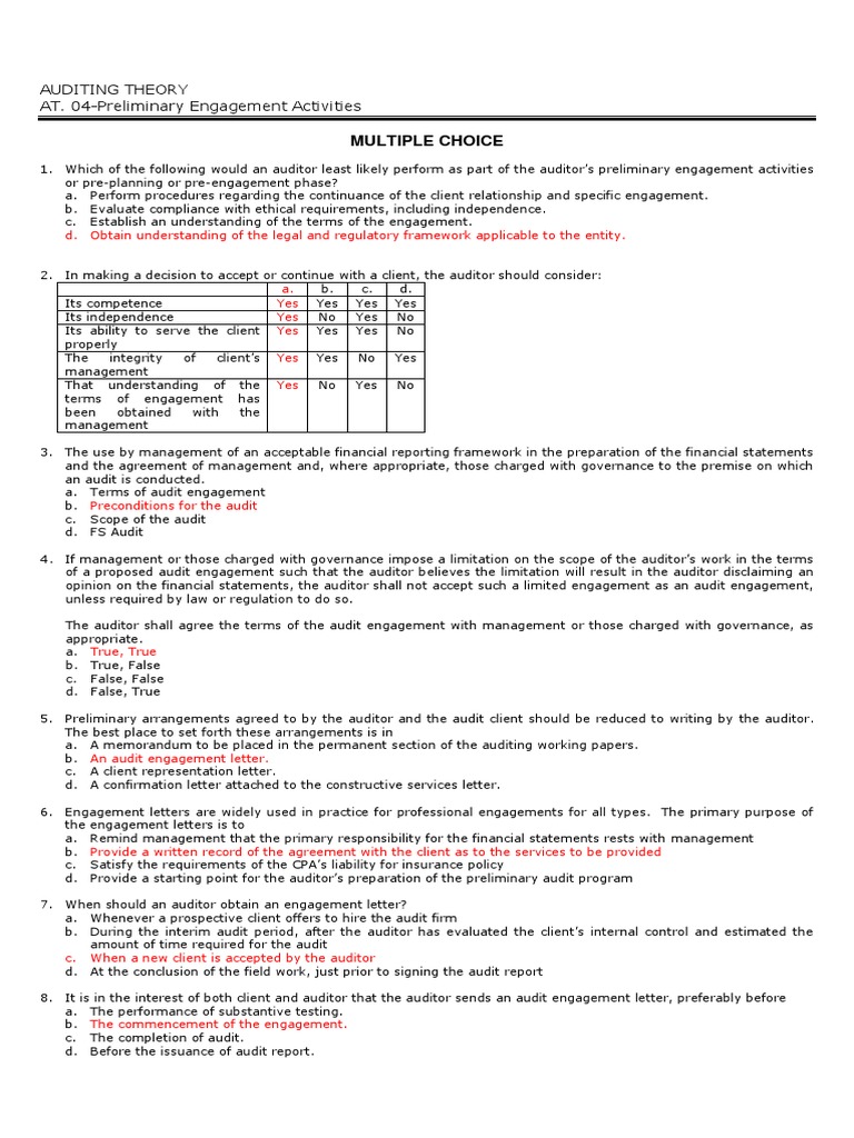 At.04 Preliminary Engagement Activities | PDF | Audit | Auditor's Report