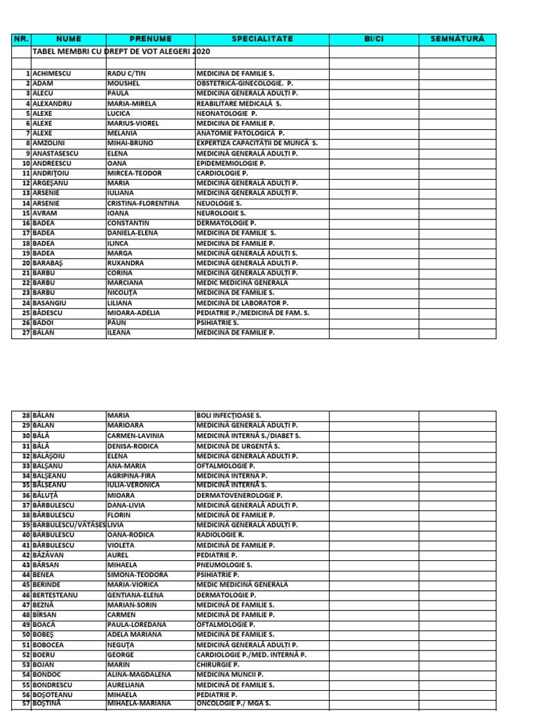 Tabel Membri Cu Drept de Vot Alegeri 2020: NR. Nume Prenume ...