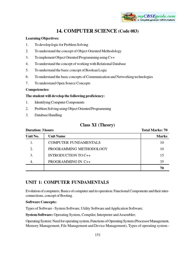 Computer Science: (Code 083) | PDF | Operating System | Array Data Structure