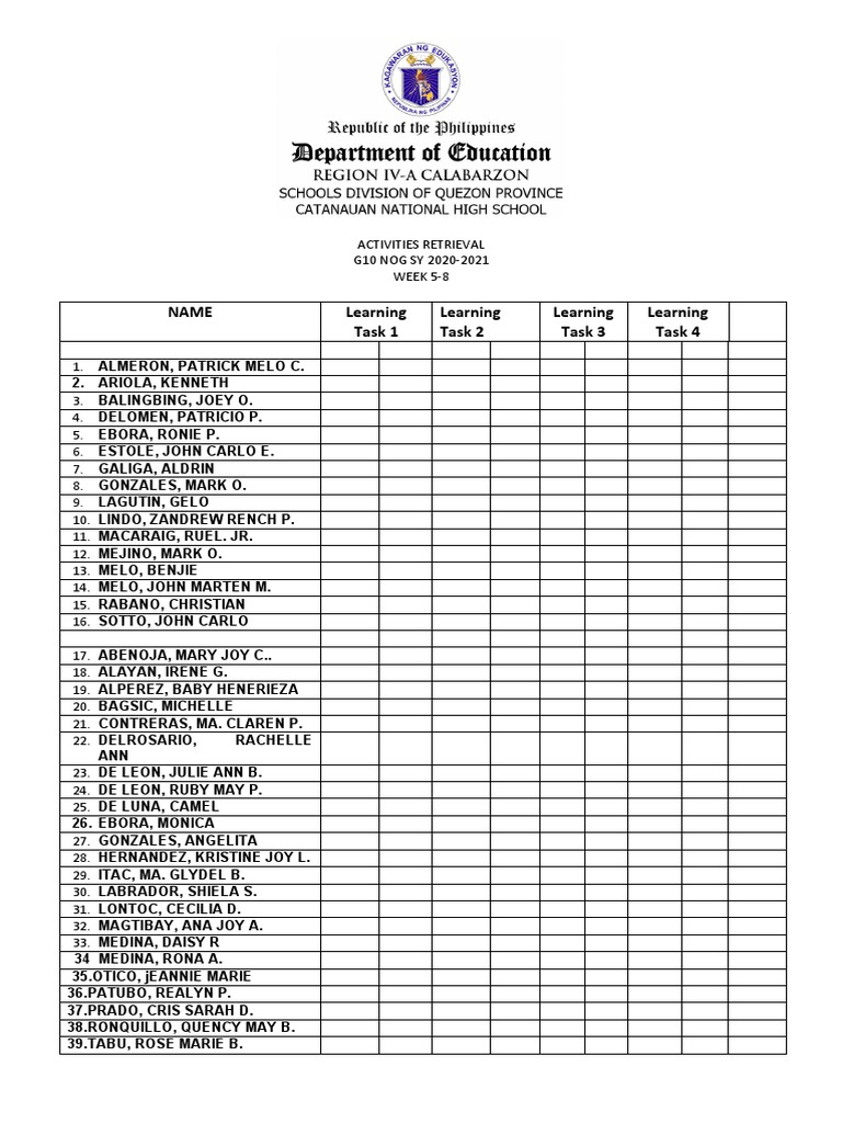 g10 Activities Retrieval | PDF | Home & Garden | Science & Mathematics